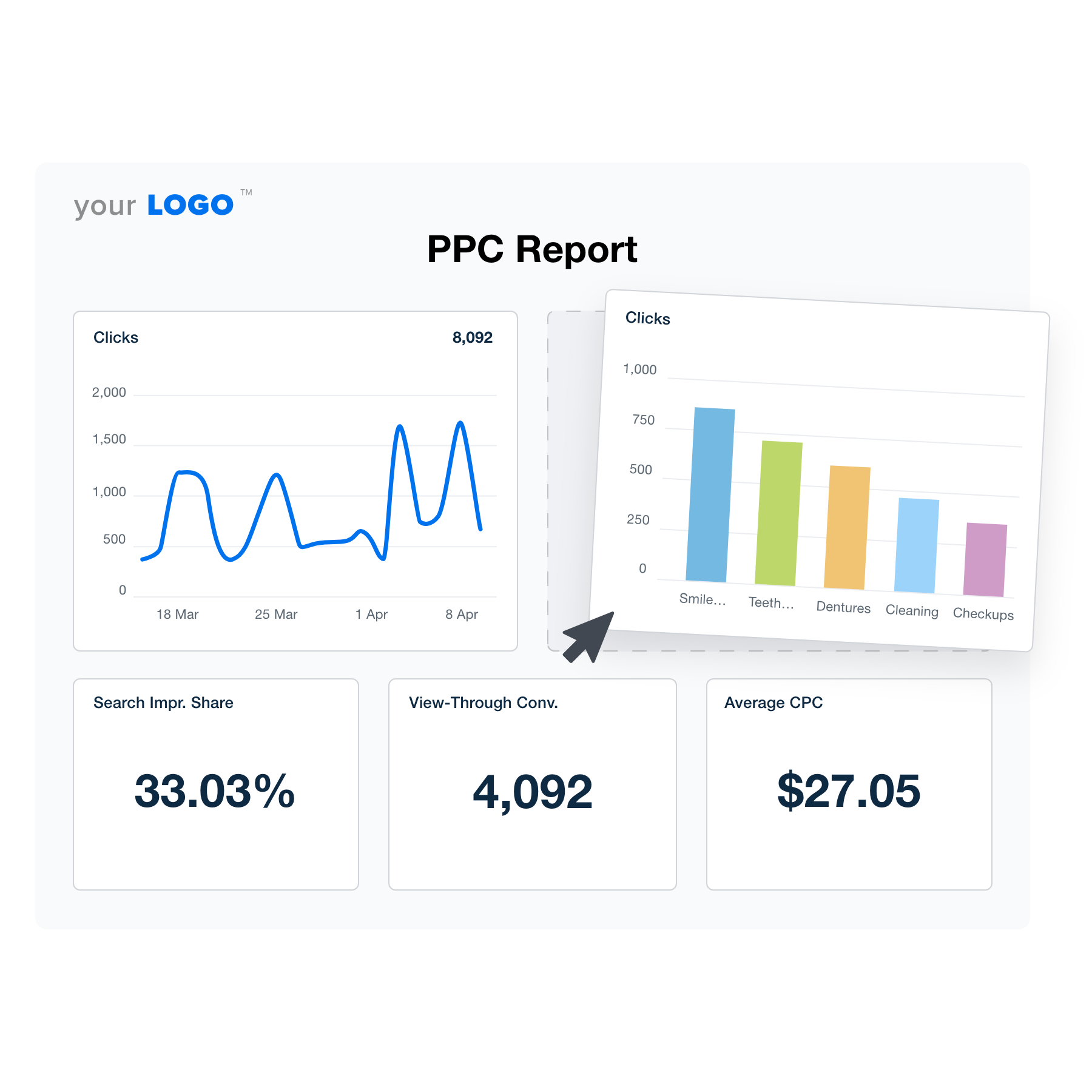 Ppc Excel Template Projecting PPC Performance In Excel | PPC Hero