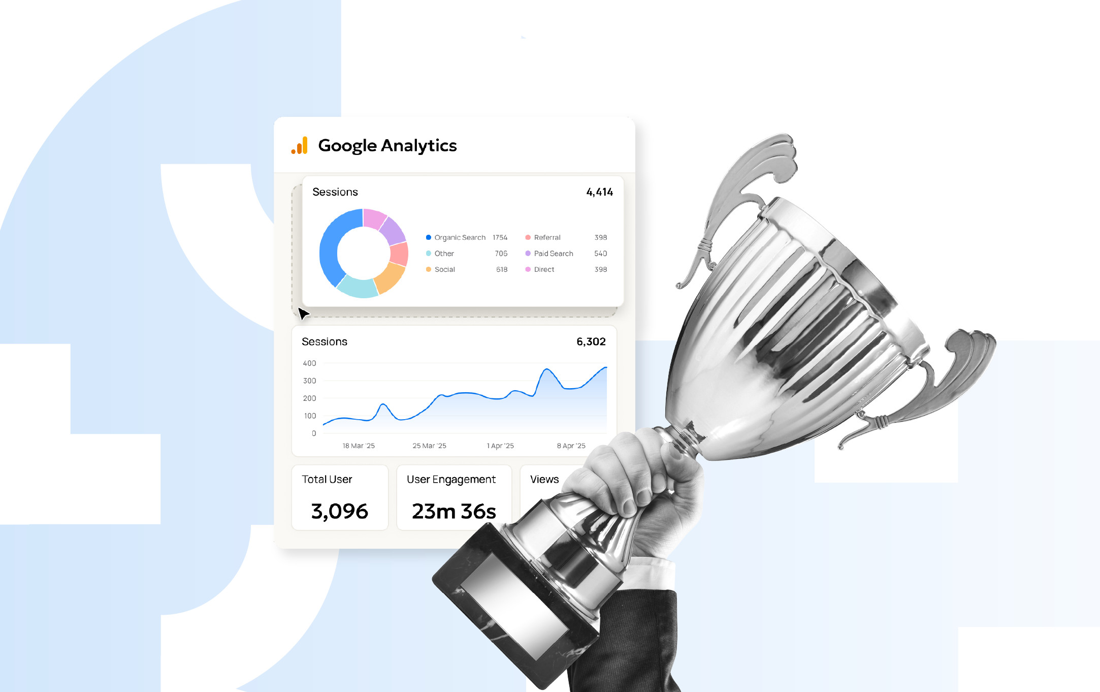 Top 12 Google Analytics KPIs You Should Be Tracking in 2026 ...