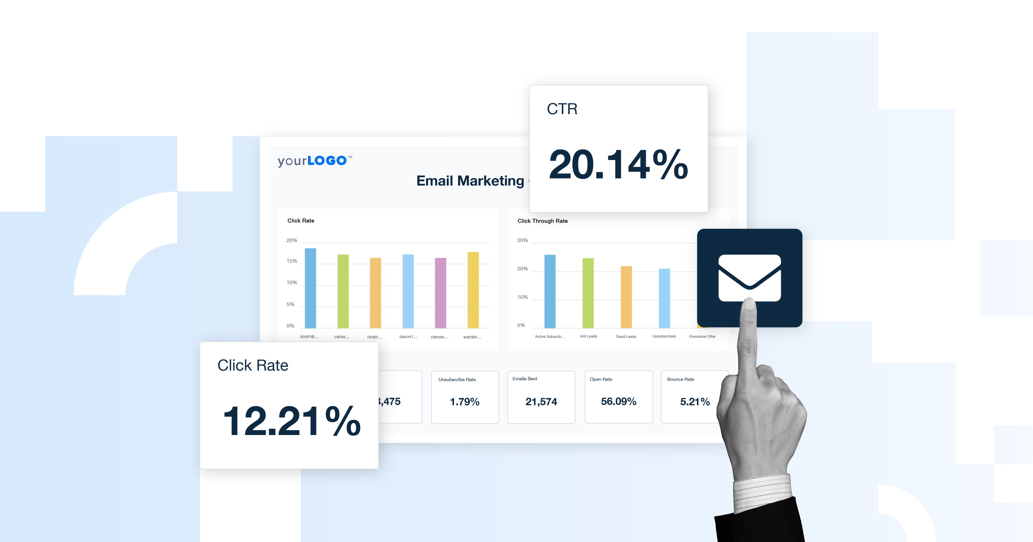 Click Rate vs Click Through Rate - AgencyAnalytics