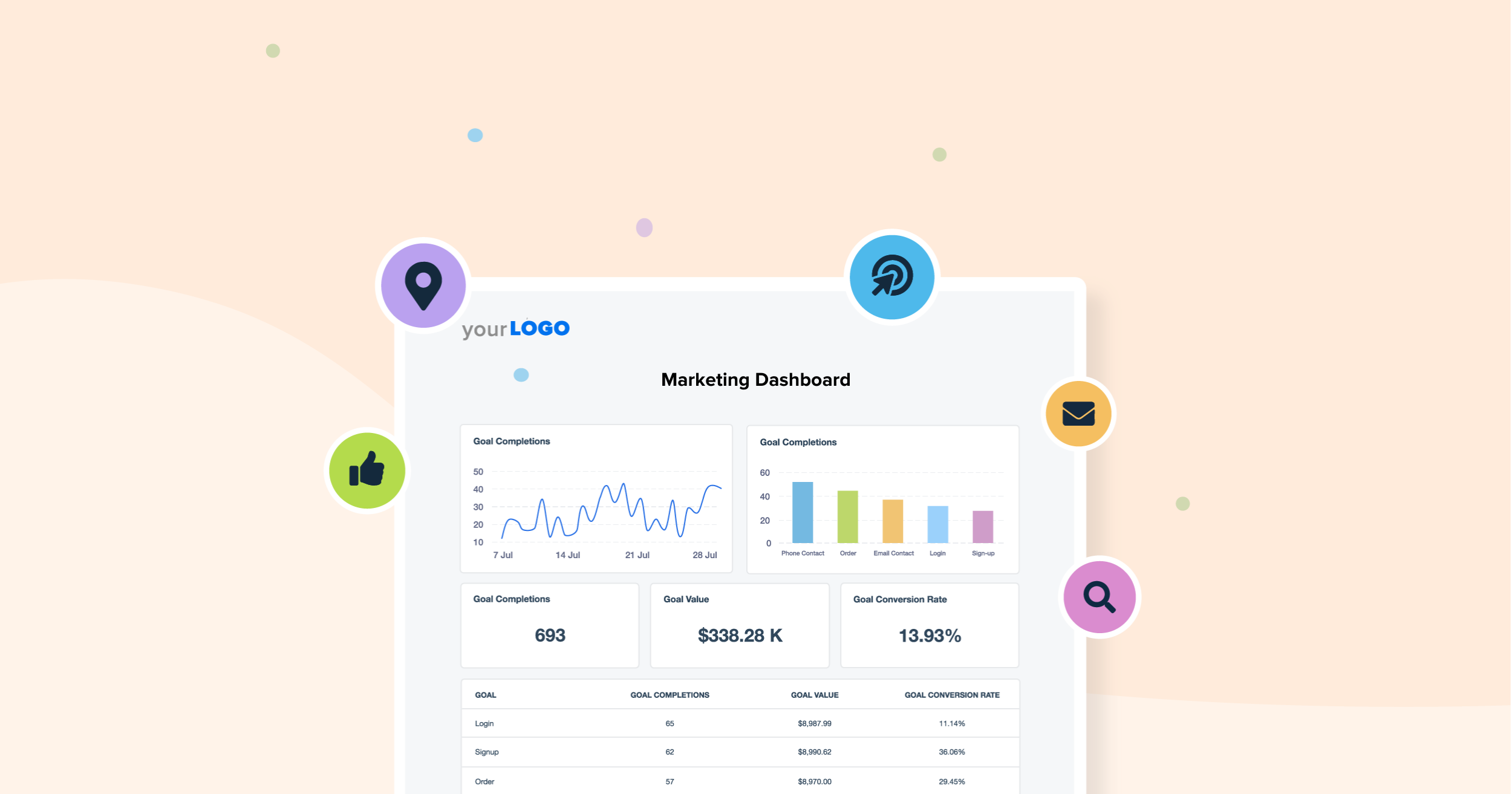 20+ Dashboard Examples to Inspire Your Client Reporting - AgencyAnalytics