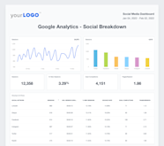 Data Analytics Sample Reports