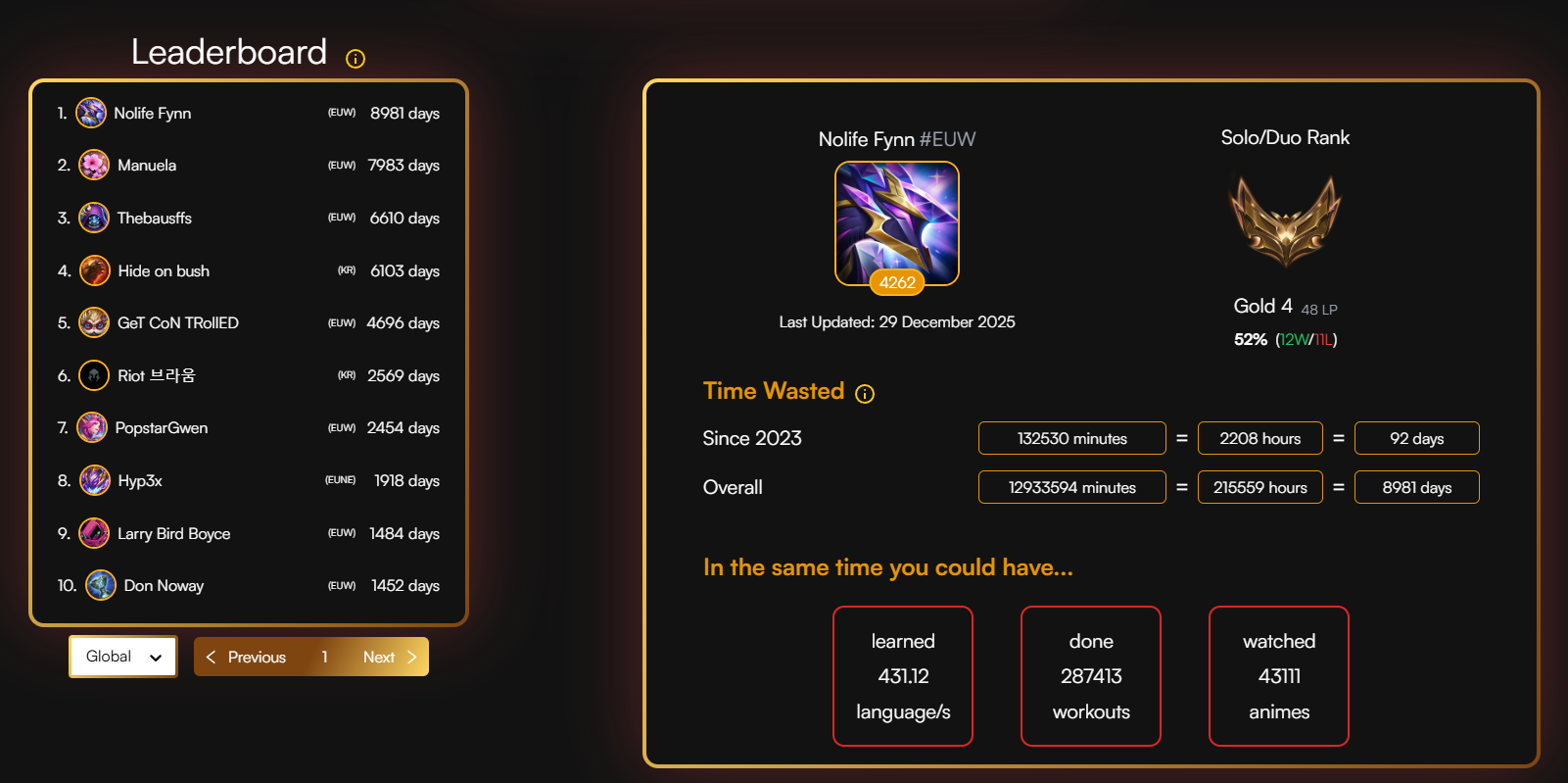 League of Legends Account Value | LOLValue