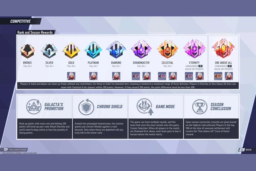 Marvel Rivals Rank Decay What You Need to Know | MMR LOL Blog