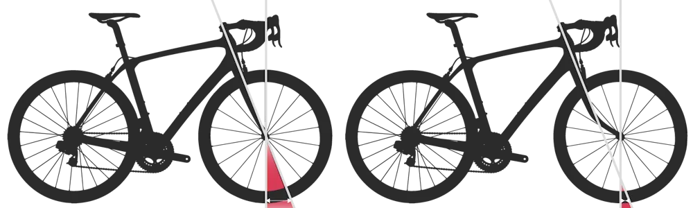 Understanding Bike Geometry Charts: What They Mean and How To Read Them