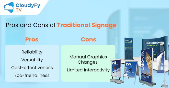 Comparison between Digital Signage vs. Traditional Signage You Need to Know