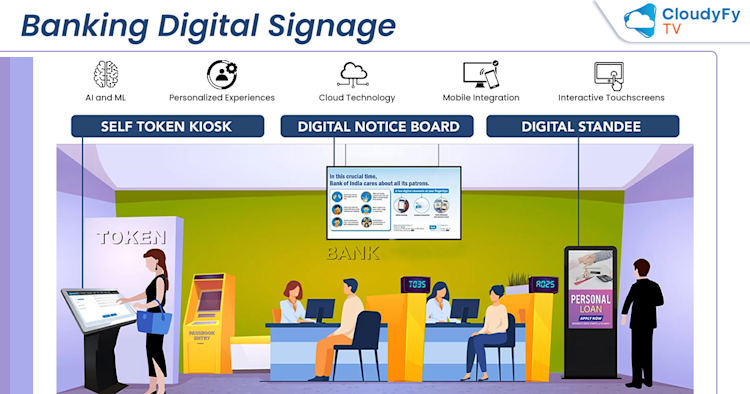 Top Digital Signage Trends to Watch Out for Banking Sector