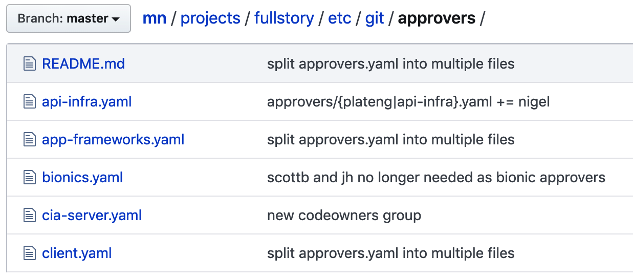 How We Tamed GitHub CODEOWNERS With Bots | Fullstory