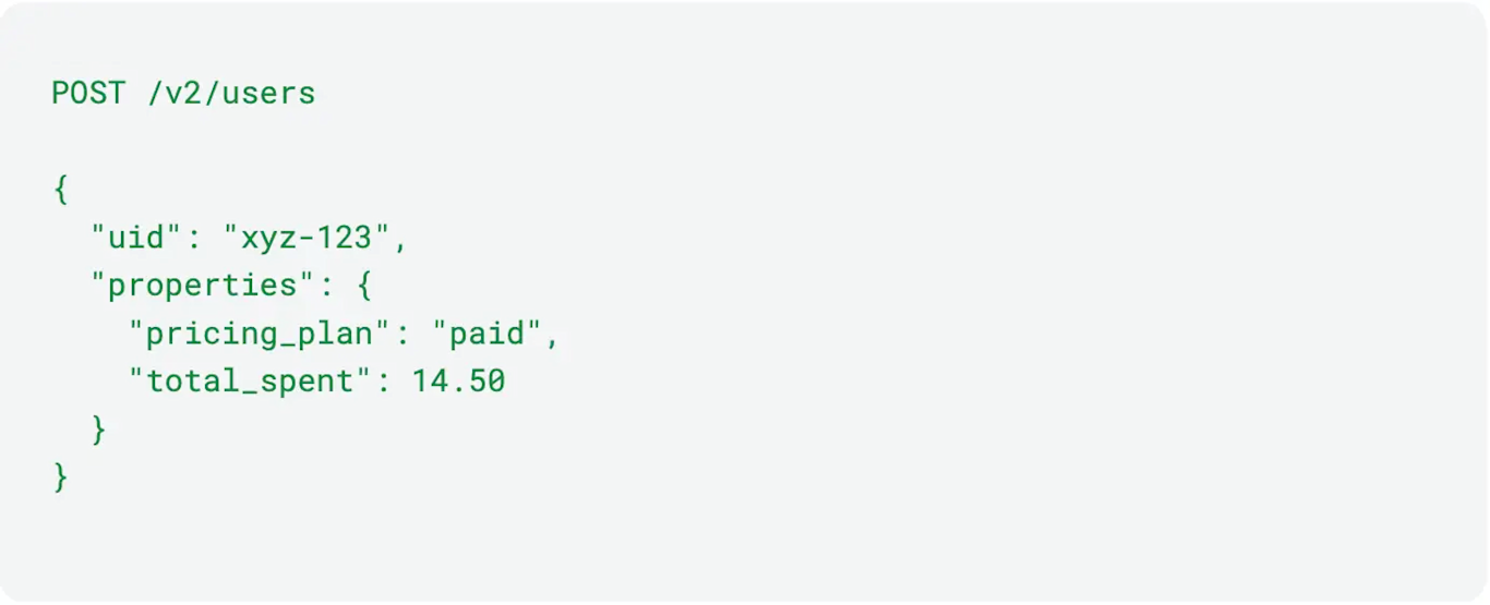 First Principles For Api Design At Fullstory Fullstory