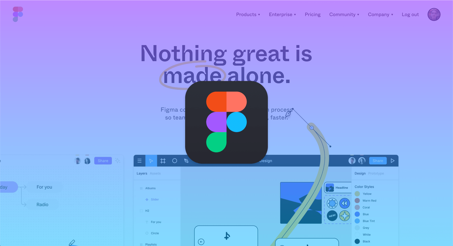 15 Best UI Design Tools & Software for a User Friendly Website | Fullstory