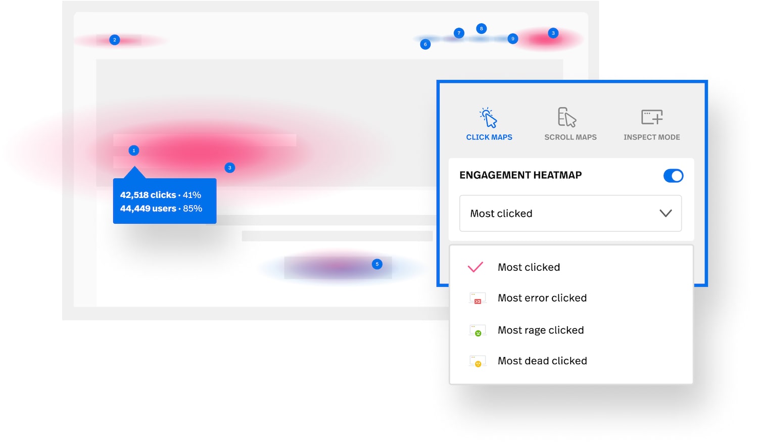 Heatmaps | FullStory Digital Experience Intelligence | FullStory