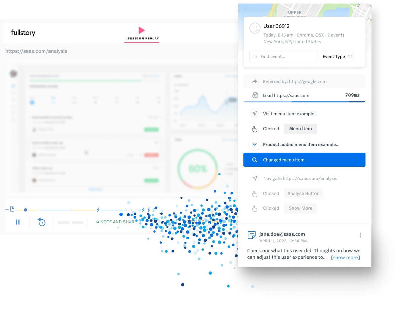 Tagless Autocapture | FullStory Digital Experience Intelligence | FullStory