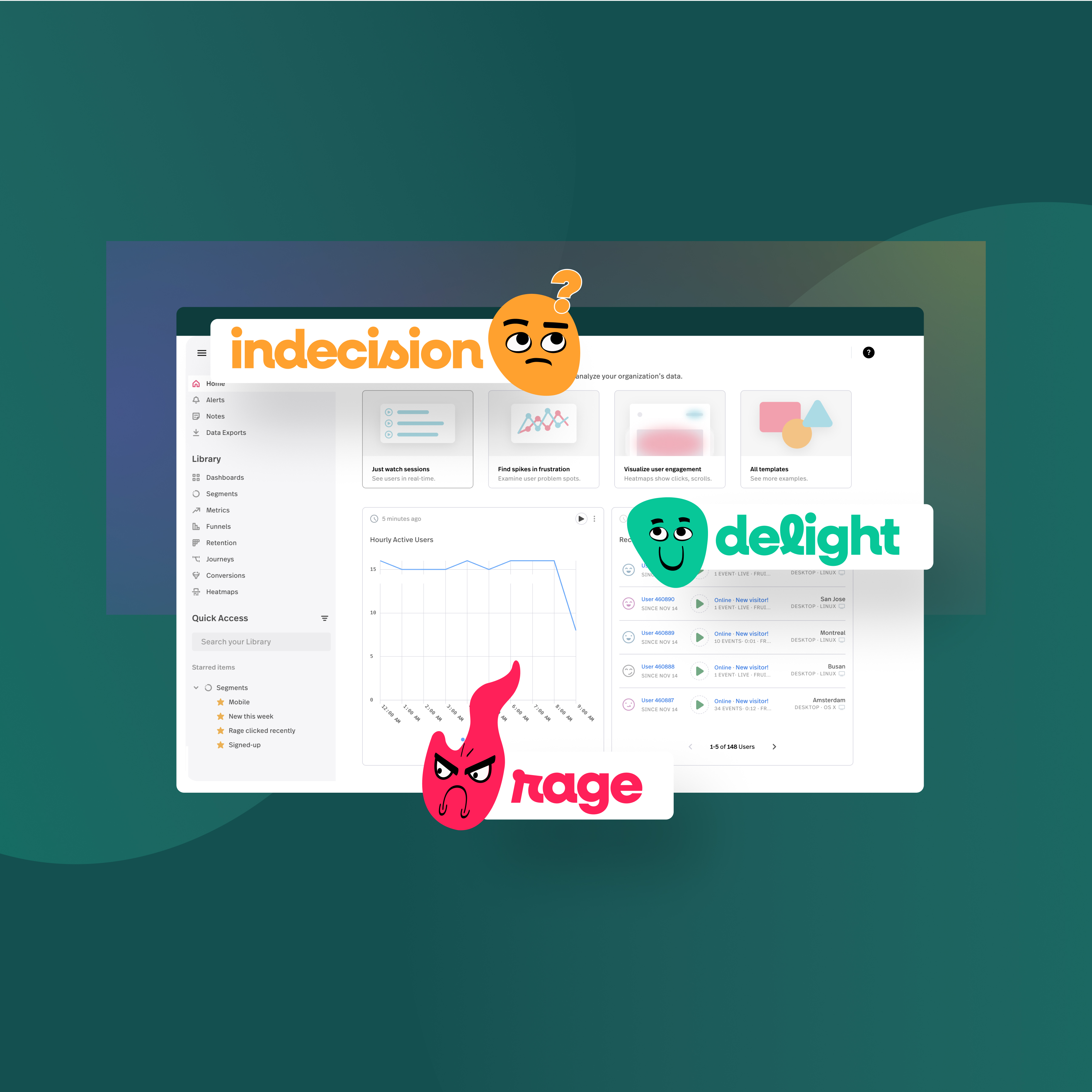 6 KPI Metrics in Measuring Customer Experience (CX) | Fullstory
