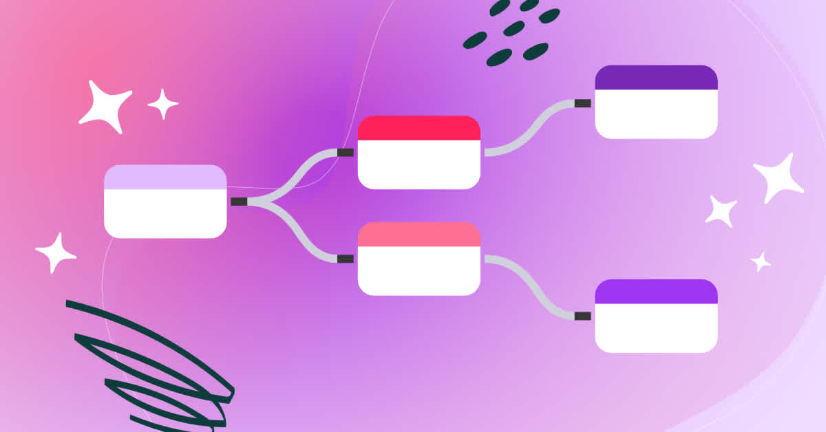 Customer Journey Analytics Navigating User Paths With Behavioral Data