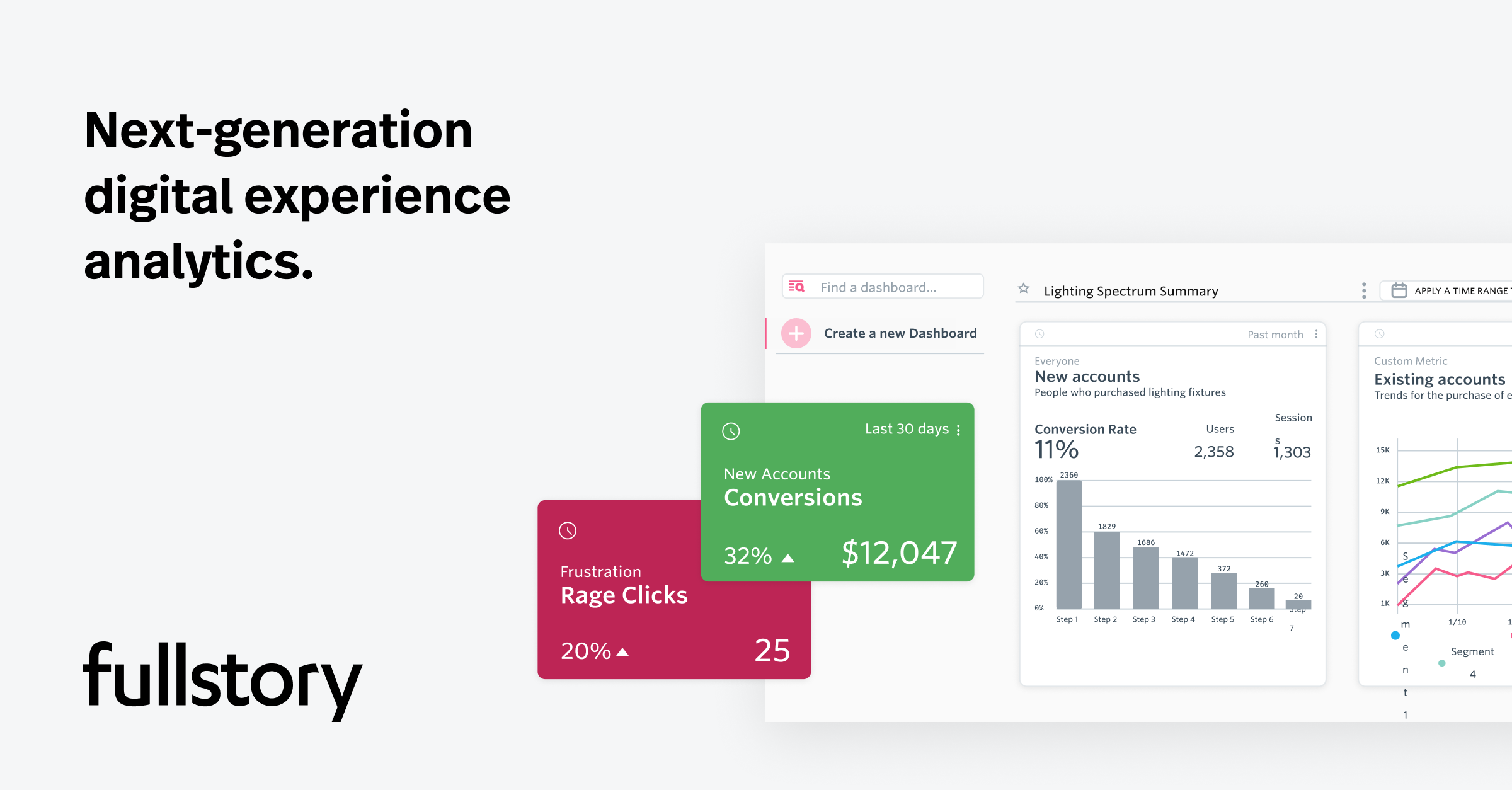 11 questions to help you choose the right digital experience analytics ...