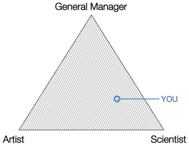 PM career development tips from Fullstory’s Head of Product | Fullstory