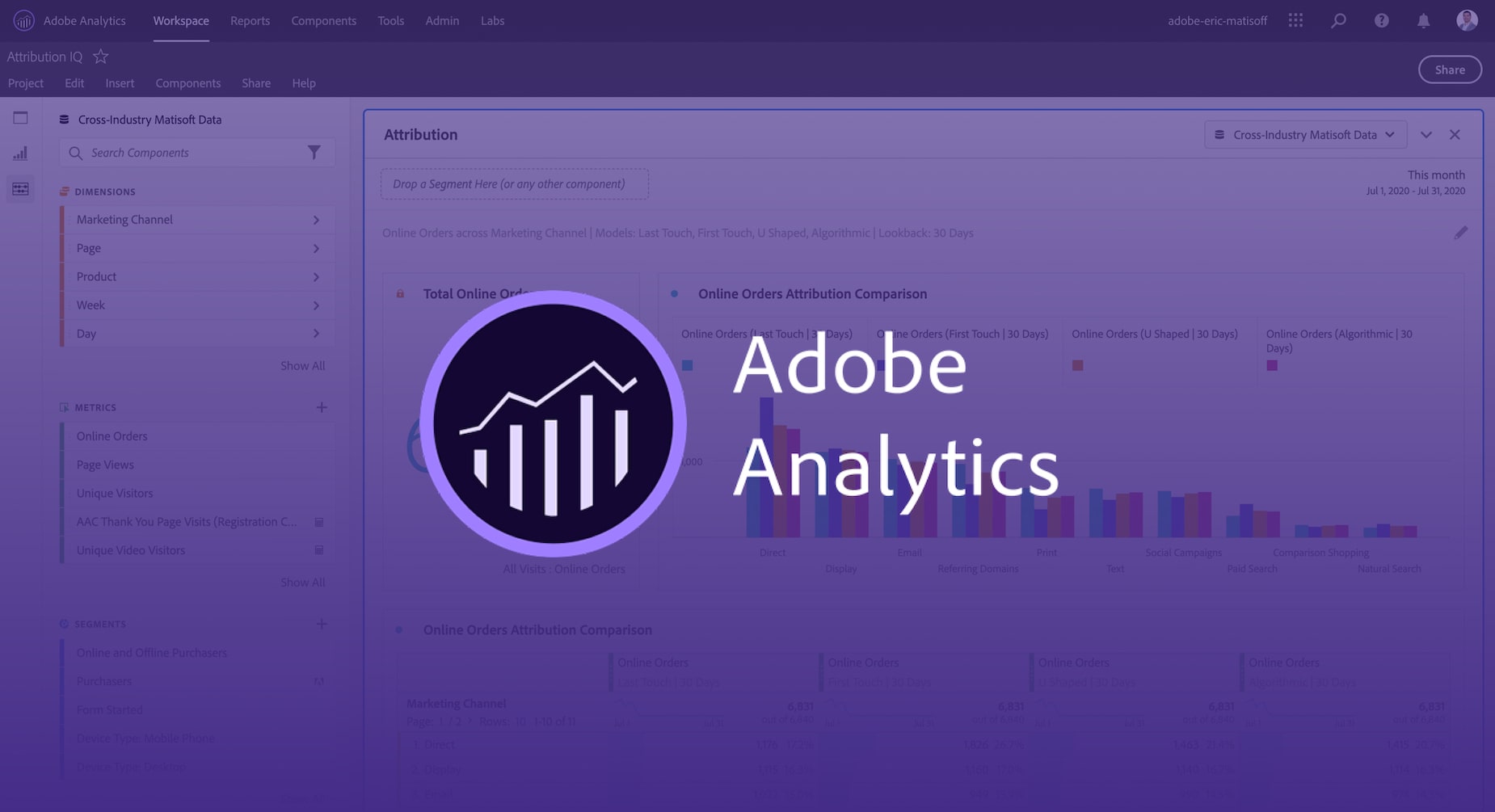 Adobe Analytics Logo