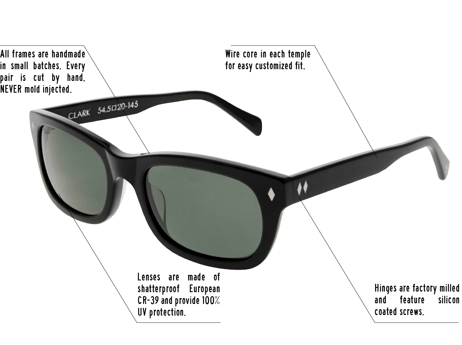 Clark - Learn More | Tres Noir