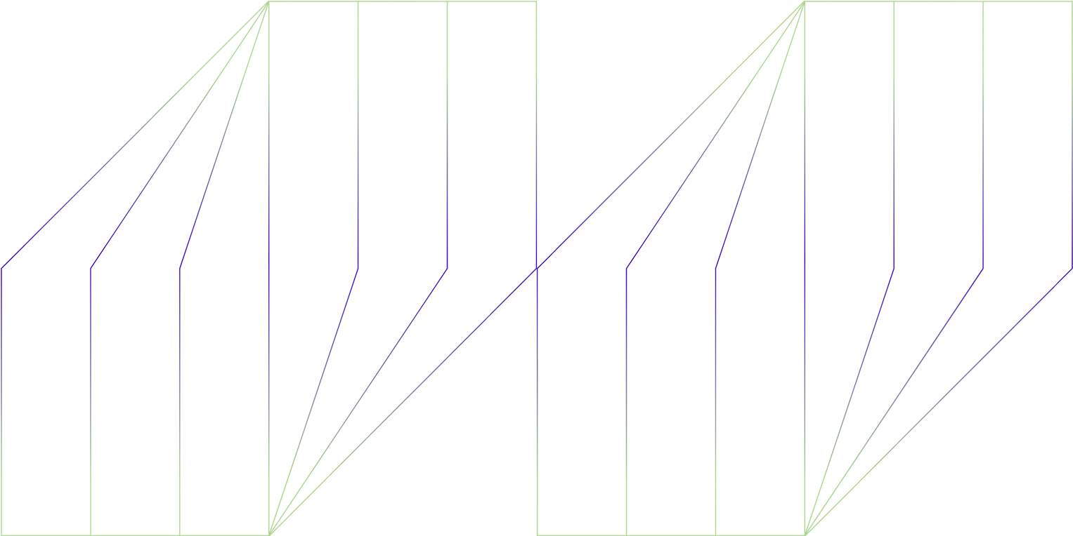 Remote Talent | Remote