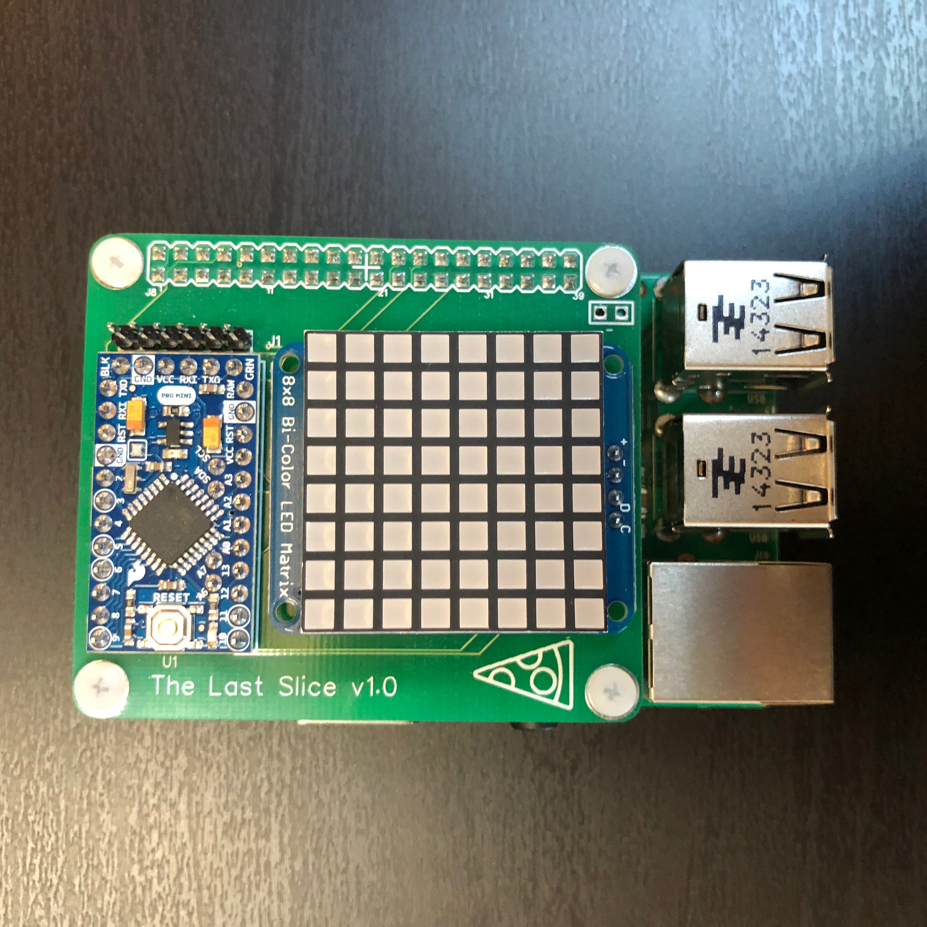 The Last Slice - Craig Milliken, Director of Product Management