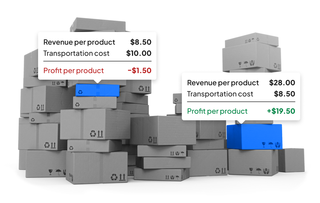 Shippers | Invoice automation and spend intelligence | Loop