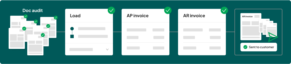 5 pro tips to reduce DSO and skyrocket your profits