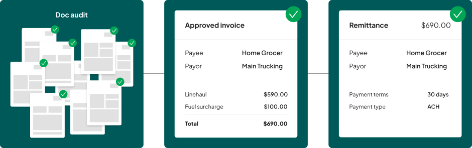 The ultimate guide to automating freight invoice management The ultimate guide to automating freight invoice management