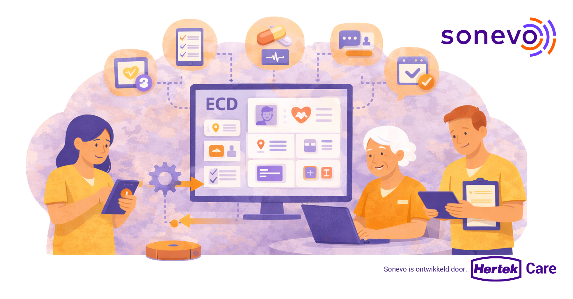 Wat is een Elektronisch Cliënten Dossier (ECD)? | Sonevo