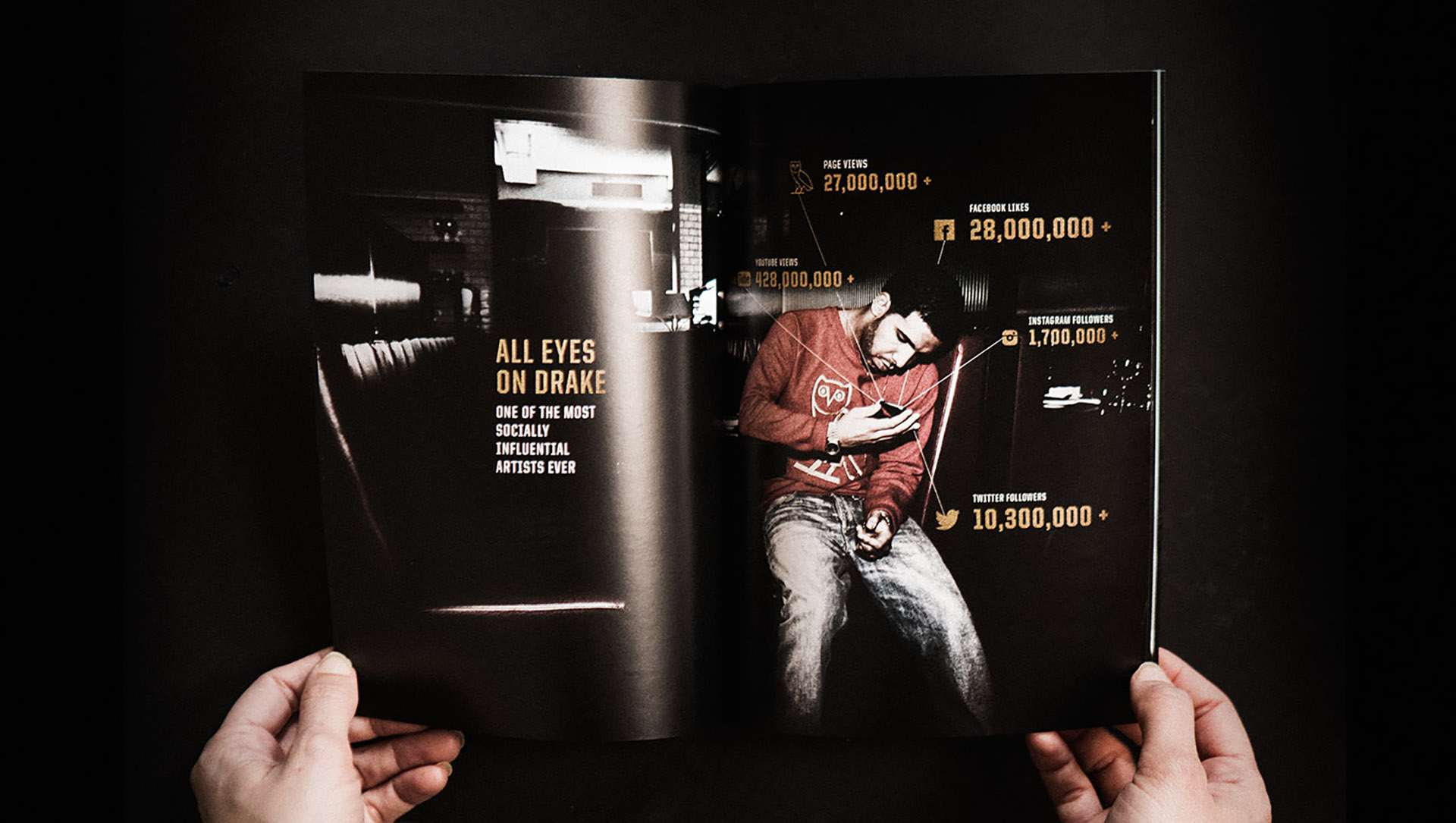 Exploring Keyword Strategies For Drake-Related Content