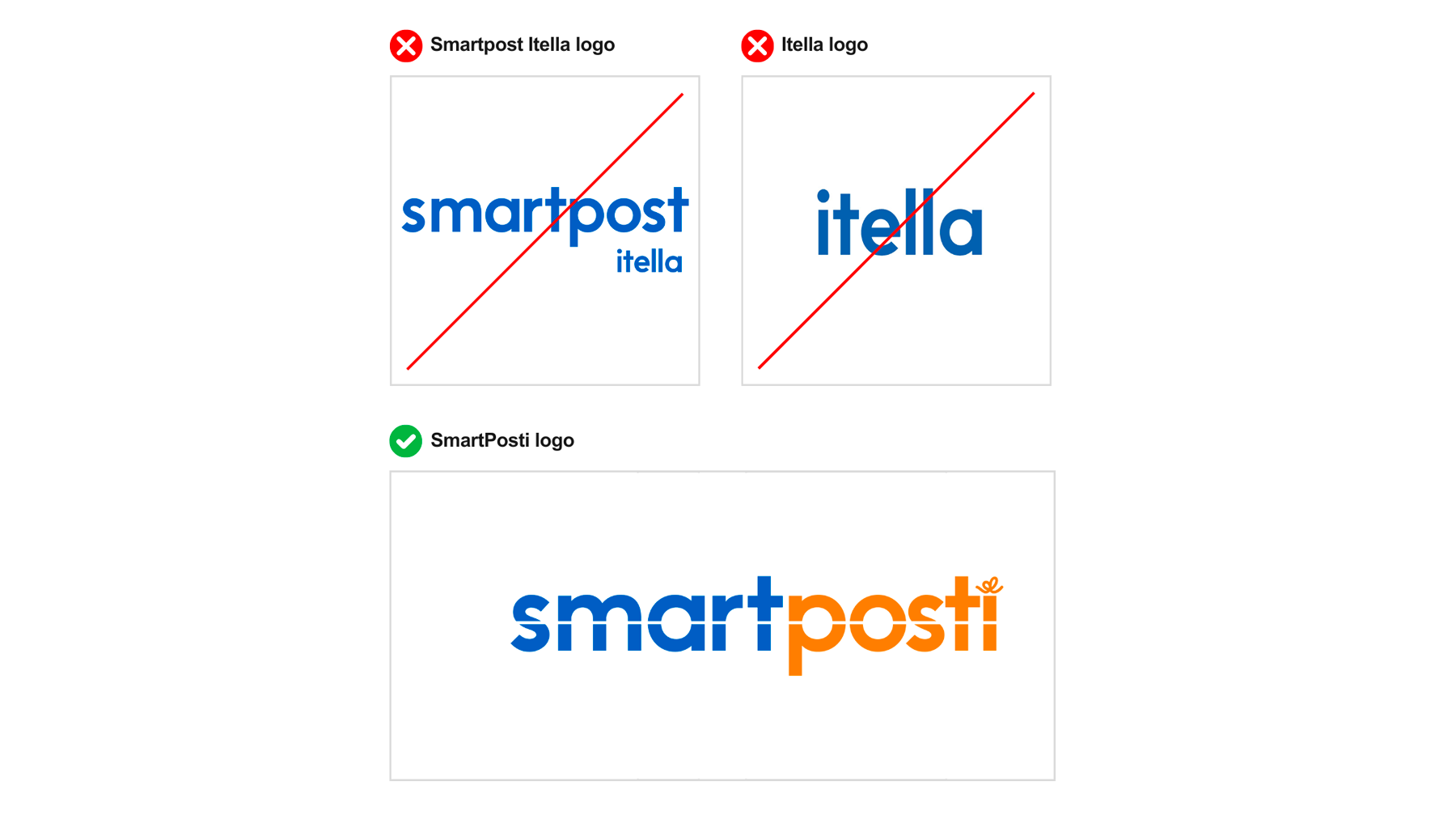 Smartpost Itella is now SmartPosti