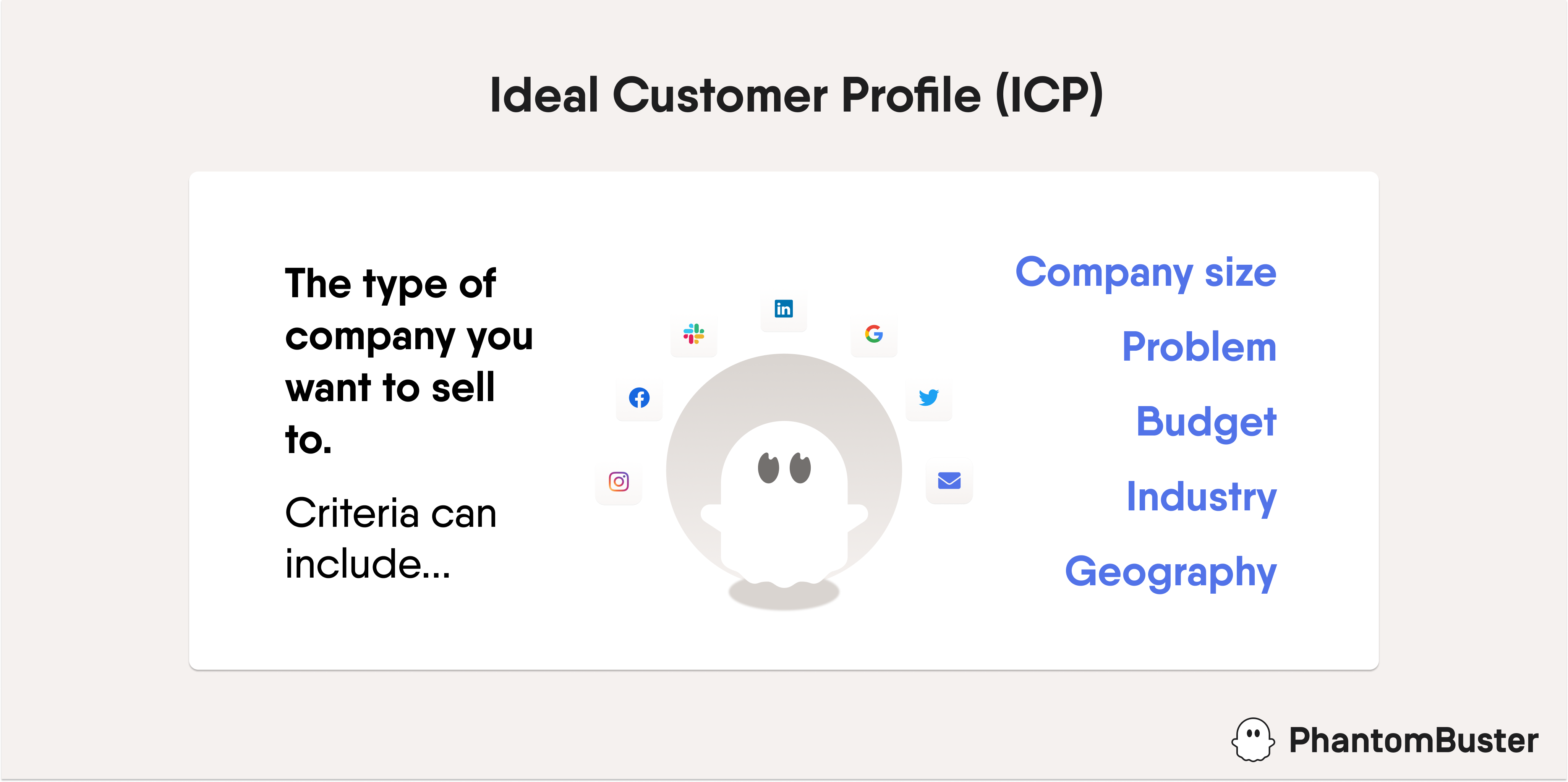 How to create an ideal customer profile—and connect with them [Ebook ...