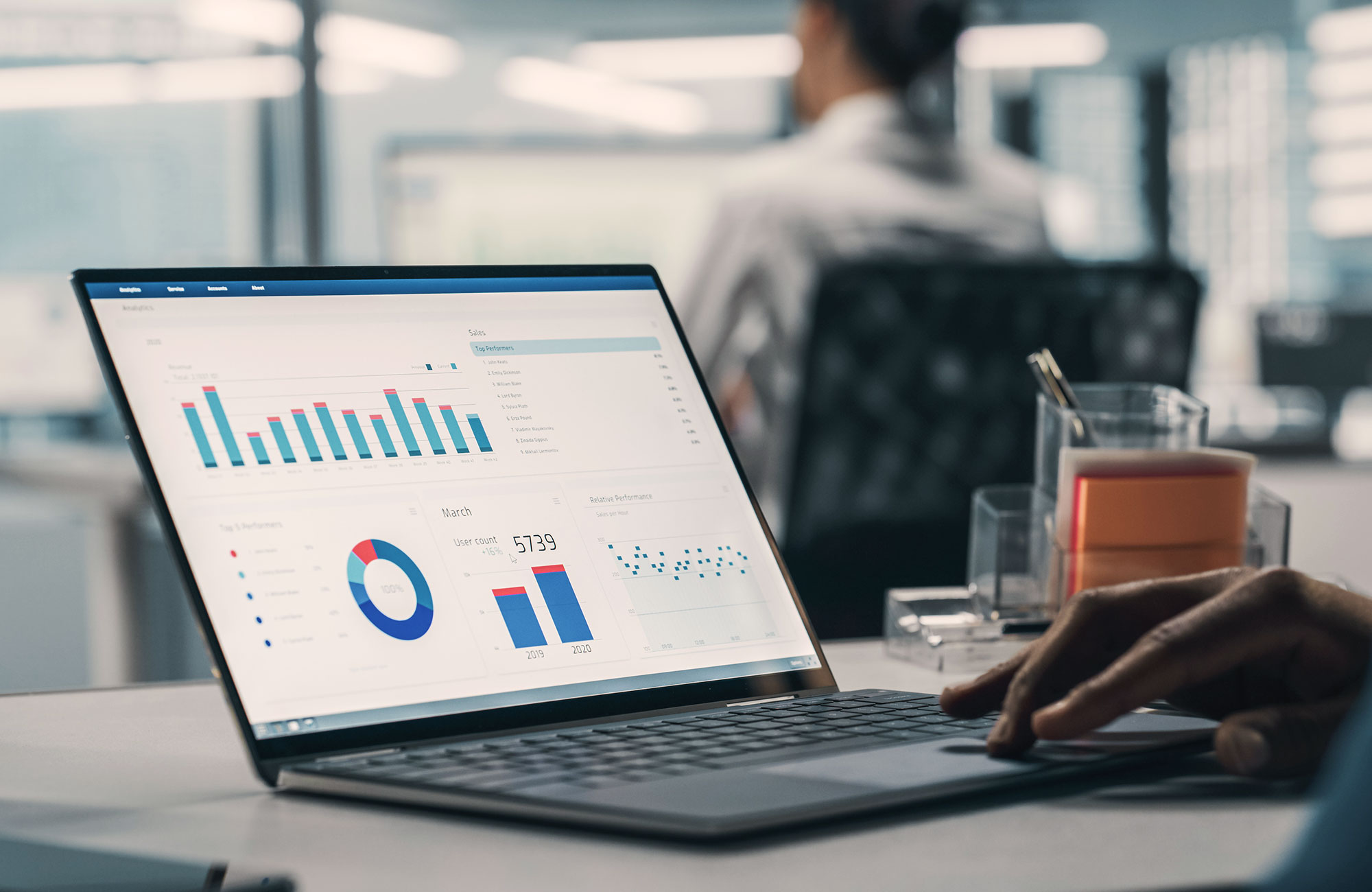 5 steps to data-driven business | Apache Kafka | Mimacom 5 steps to data-driven business | Apache Kafka | Mimacom