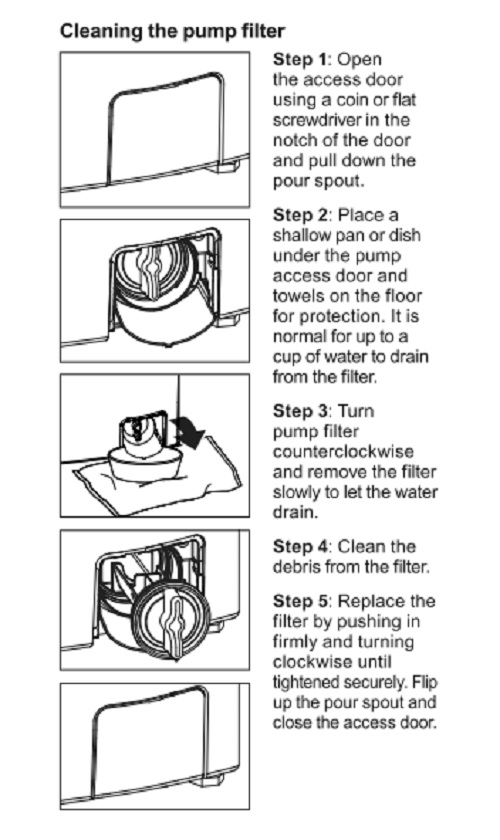 4 Quick Tips to Fix a GE Washer Drain Pump in 2025 | Sears