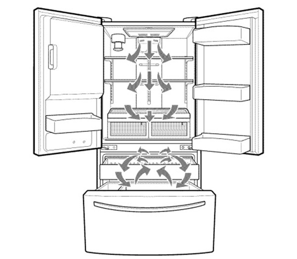 Refrigerator Repair: DIY Troubleshooting vs. When to Call a Pro