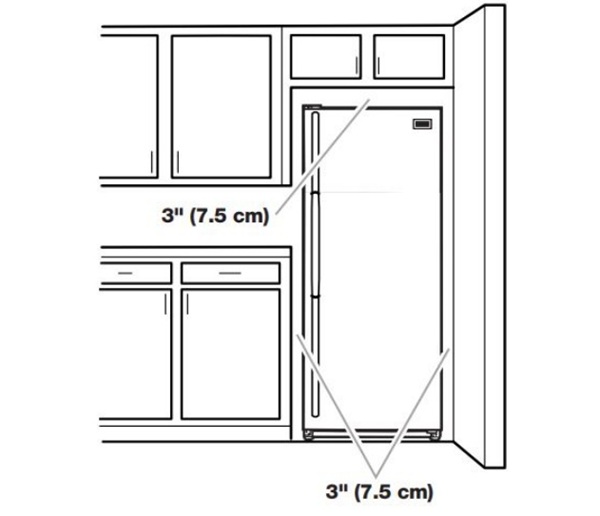 Deep Freezer Temperature: Ideal Settings & Safety