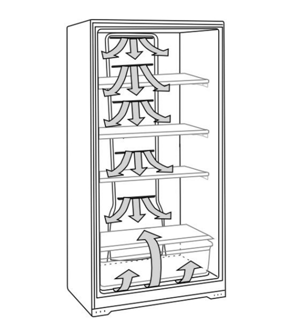Deep Freezer Temperature: Ideal Settings & Safety