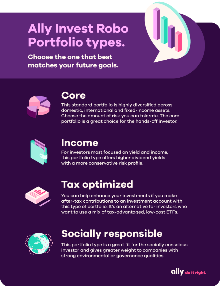 Investment Portfolio Infographic