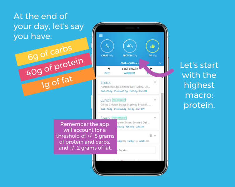 5 Tips to Help You Hit Your “End of the Day” Macros - Macrostax