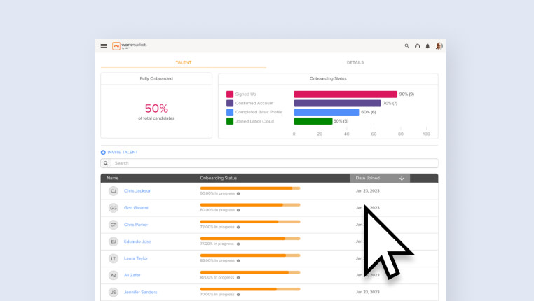 WorkMarket | Independent Contractor Management System