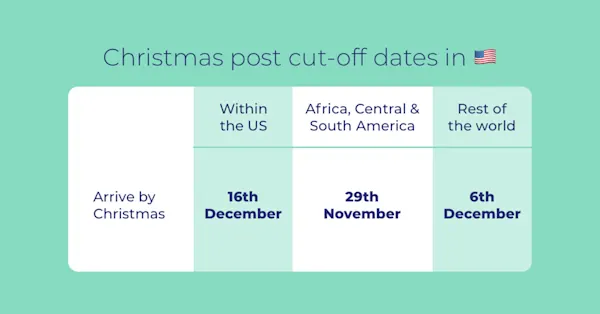 Send Christmas letters your audience will love: cut-off dates ...