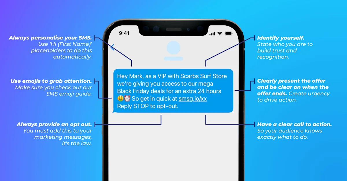 The Complete Guide to Small Business Text Messaging | ClickSend Blog