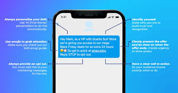 The Complete Guide to Small Business Text Messaging | ClickSend Blog