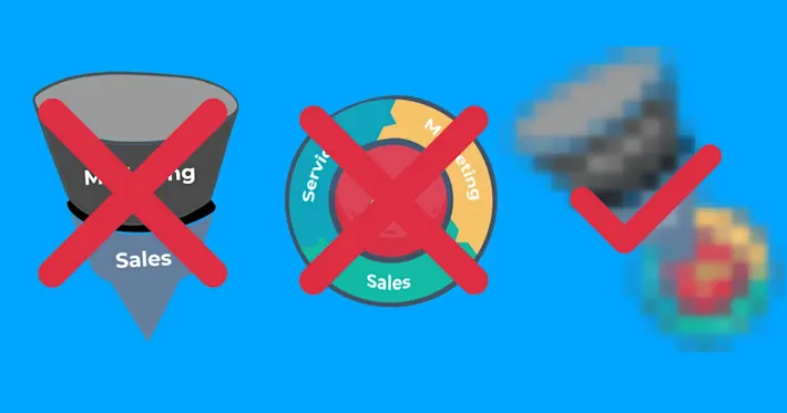 The Funnel is dead The Flywheel is dead | ClickSend Blog