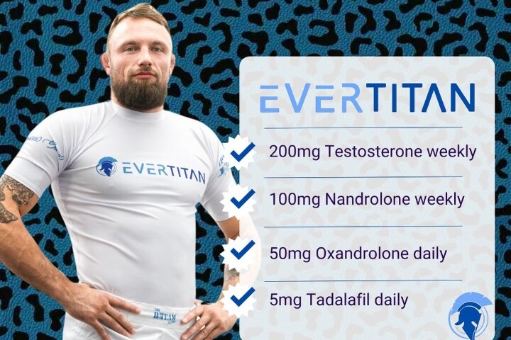 The Craig Jones Drug Stack: Steroids in BJJ