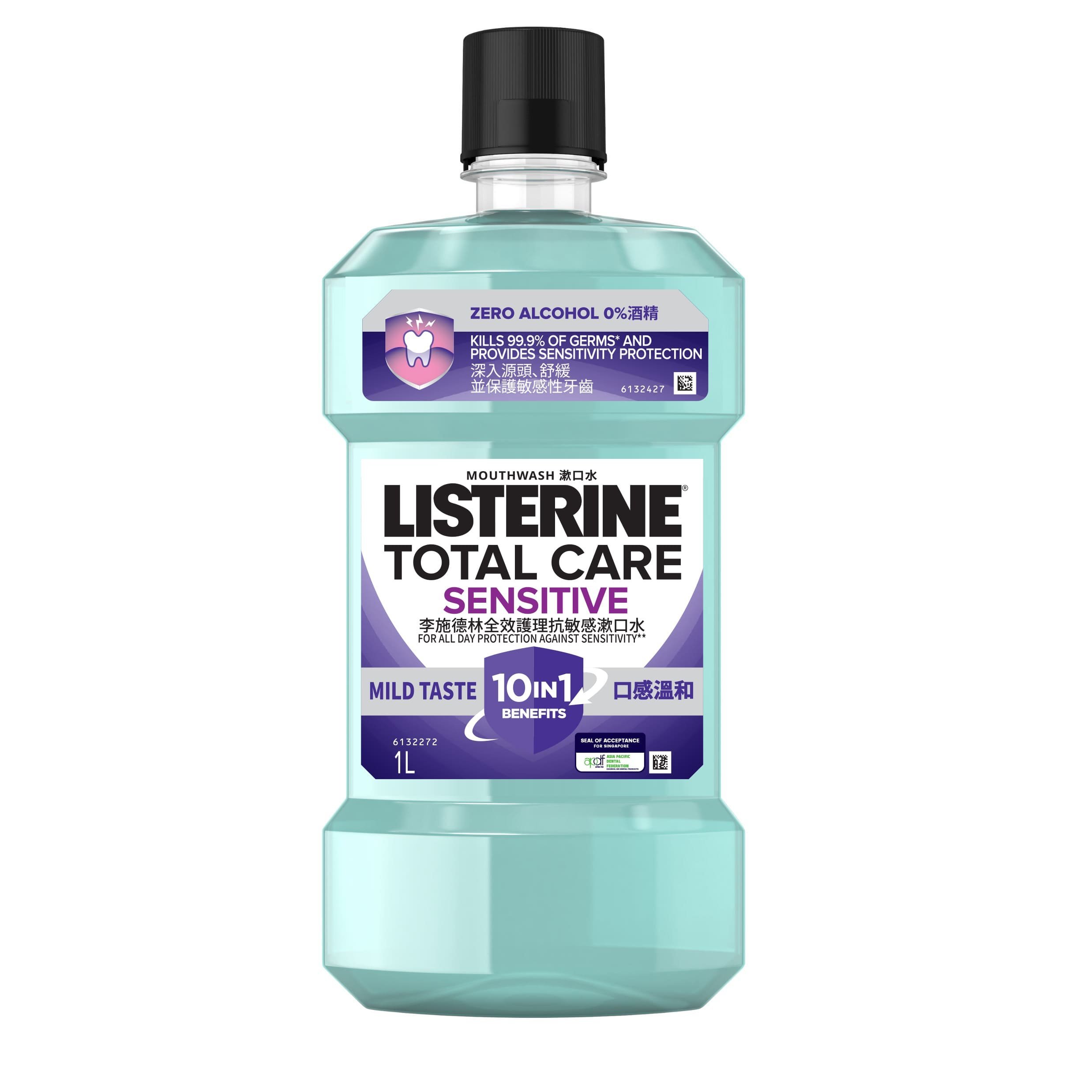LISTERINE® TOTAL CARE SENSITIVE | LISTERINE® Antiseptic Mouthwash ...