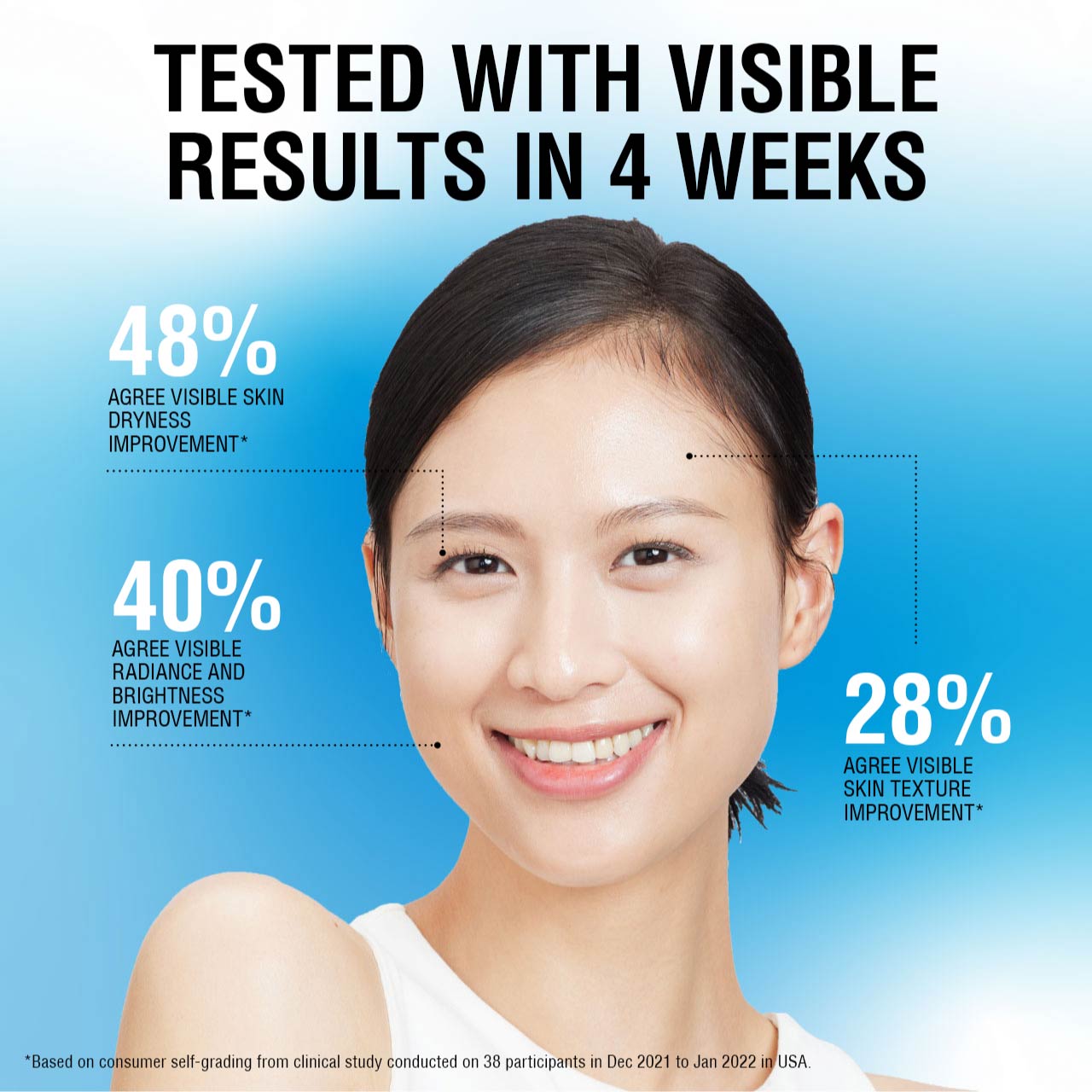 Neutrogena® Hydro Boost Hydrating Mask 5s | NEUTROGENA®