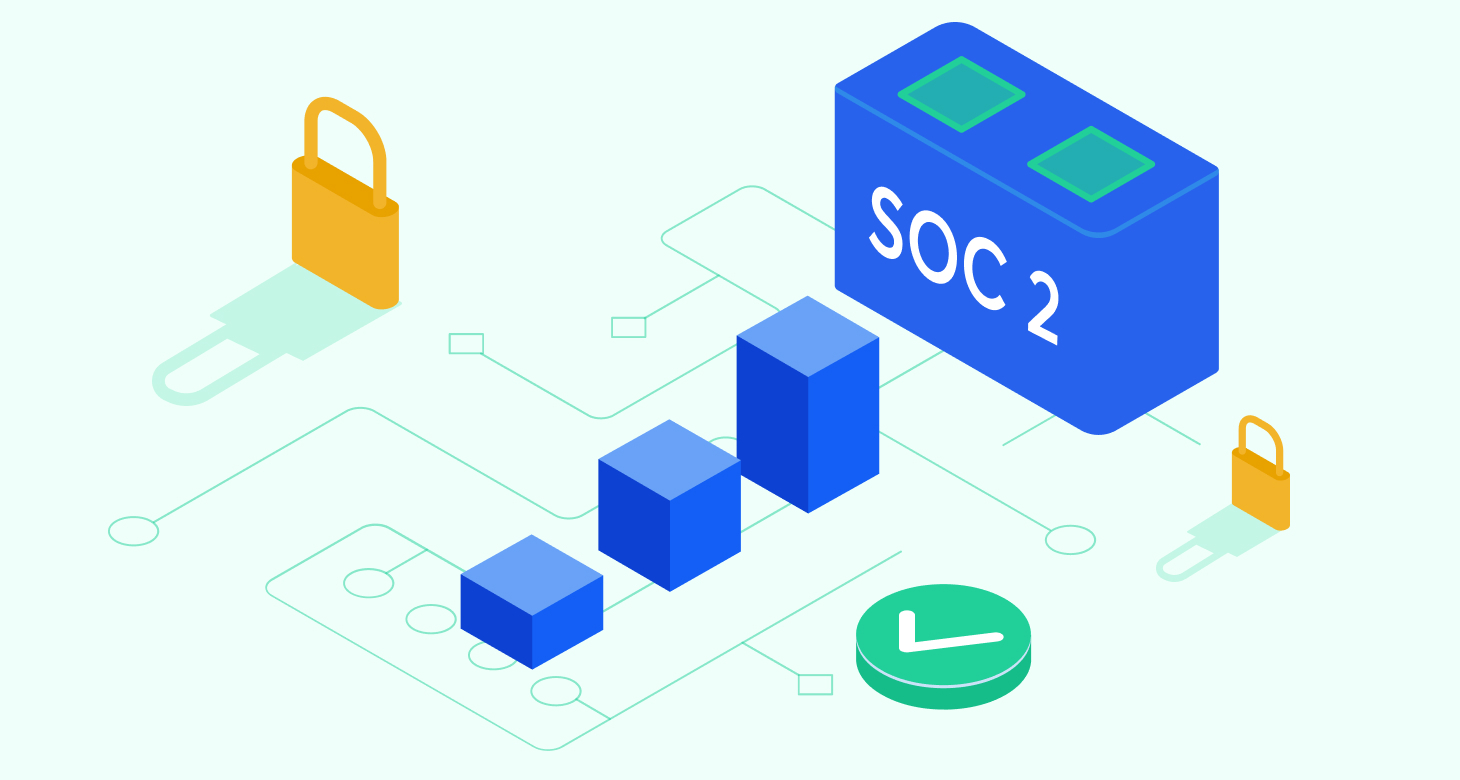 Resource Library | Very Good Security