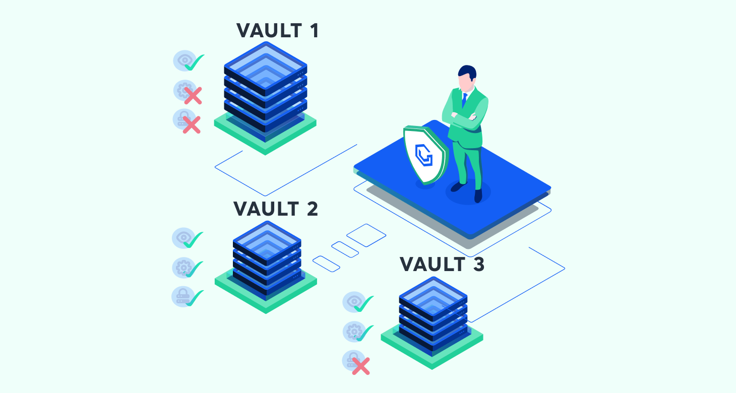 Get Fine-grained Permissions with Vault Level Access Control | Very Good Security