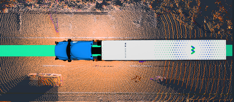 Designed to deliver: Bringing the benefits of our 5th generation ...