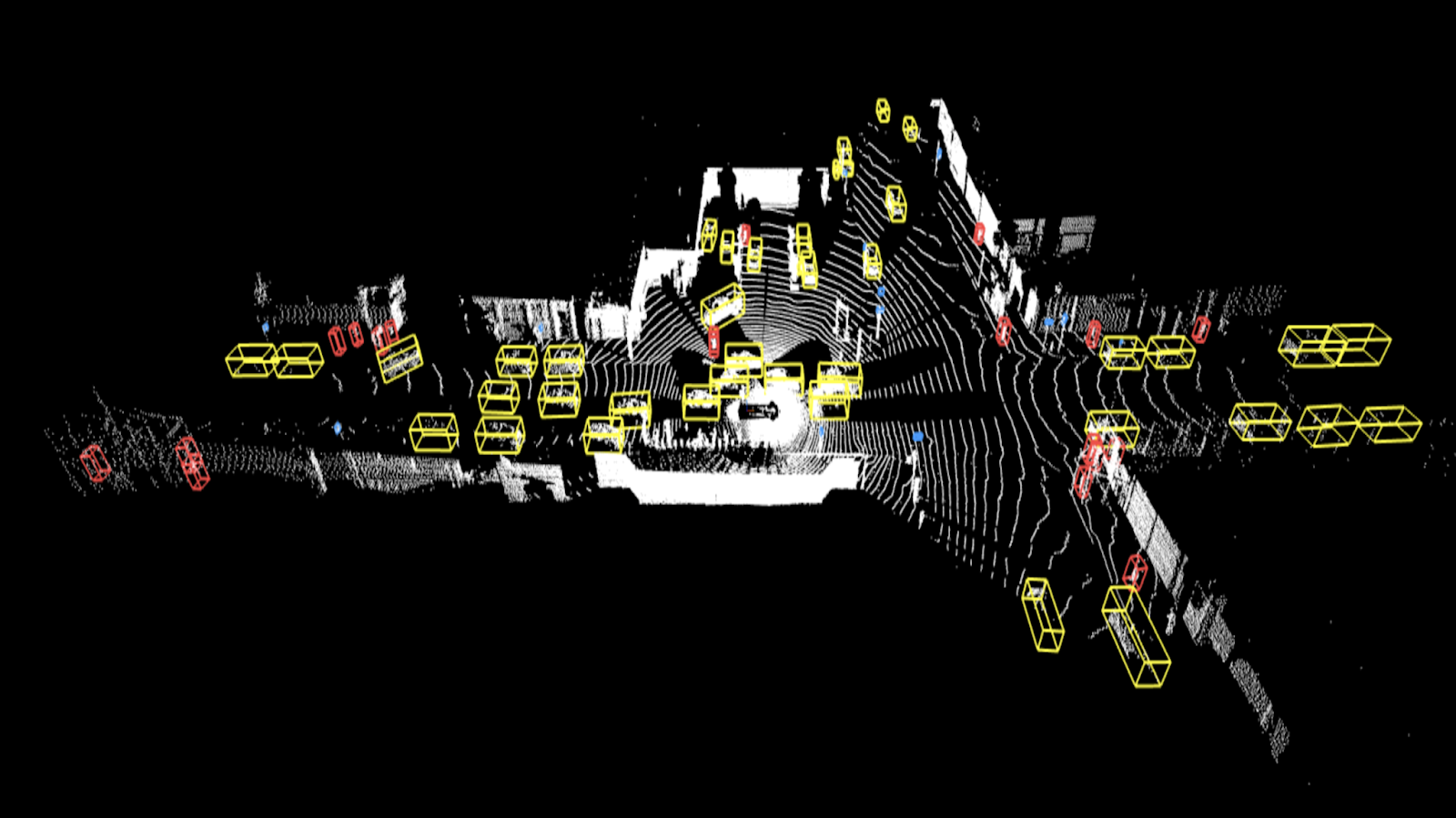 Waymo Open Dataset: Sharing our self-driving data for research