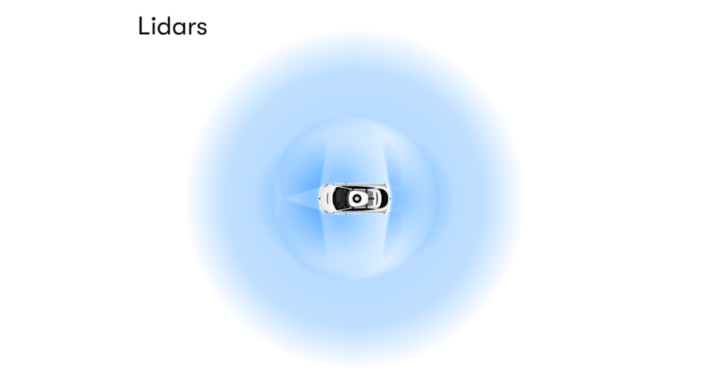 Introducing the 5th-generation Waymo Driver: Informed by experience ...